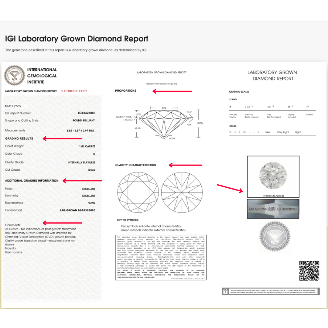 How to Read an IGI Diamond Report? | Leonids Jewelry